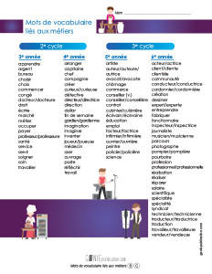 Géniepublication | Catalogue | Mots de vocabulaire liés aux métiers
