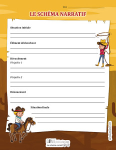 Géniepublication | Catalogue | Le schéma narratif – Primaire